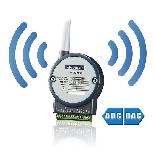Wireless Remote-I/O-Module mit analogen I/O | dydaqtec Online-Shop